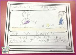 Background Knowledge Activities | The Kindergarten Smorgasboard