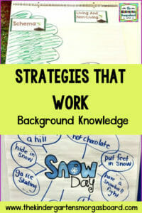 Background Knowledge Activities – The Kindergarten Smorgasboard