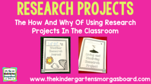 Background Knowledge Activities – The Kindergarten Smorgasboard
