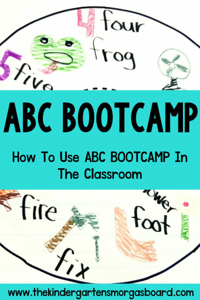 Alphabet Recognition Games – The Kindergarten Smorgasboard