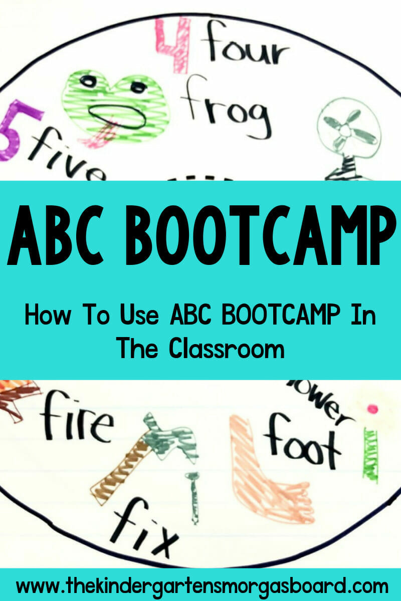 Alphabet Recognition Games – The Kindergarten Smorgasboard