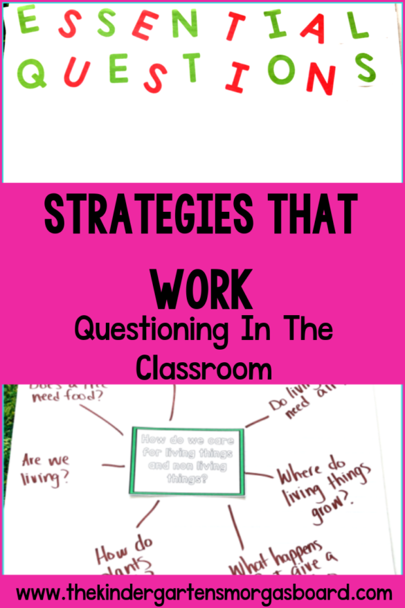 Questioning In The Classroom: Strategies That Work – The Kindergarten ...