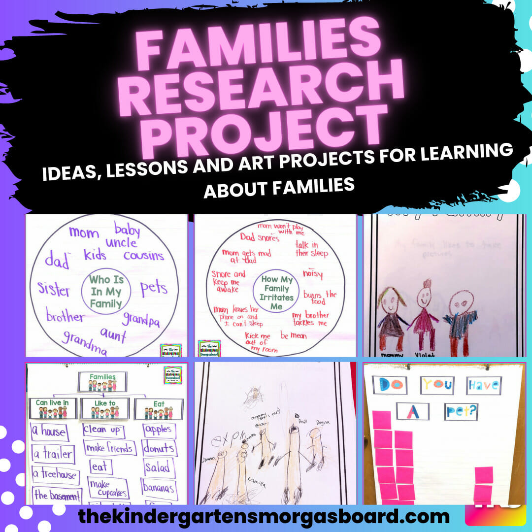 Learning About Families: Families Theme | The Kindergarten Smorgasboard