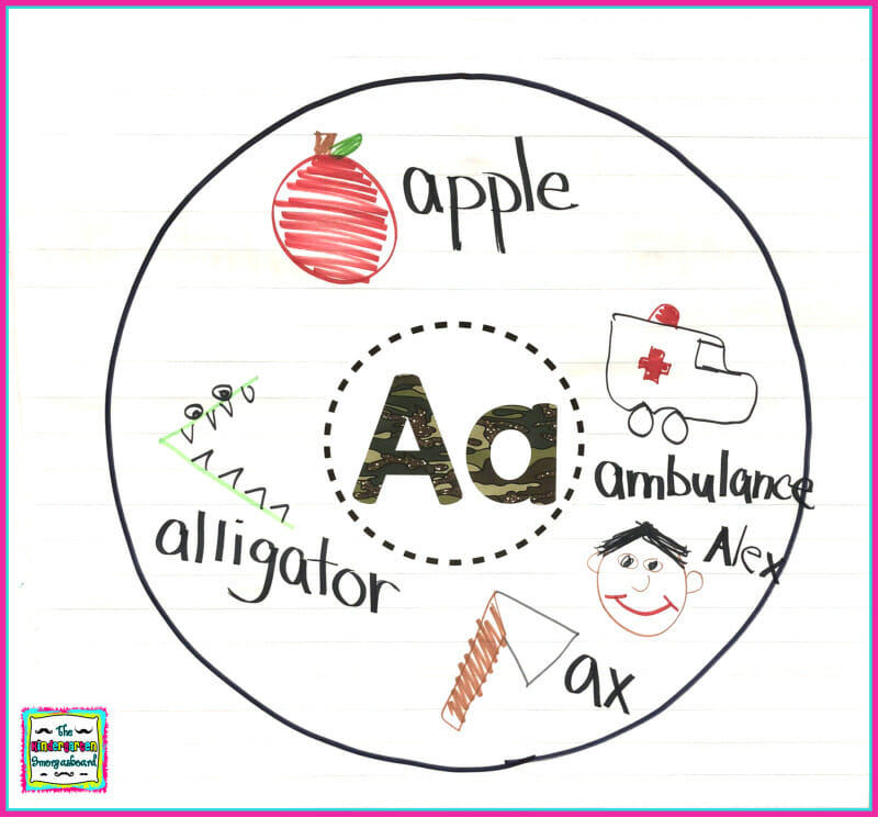 abc bootcamp a circle chart – The Kindergarten Smorgasboard