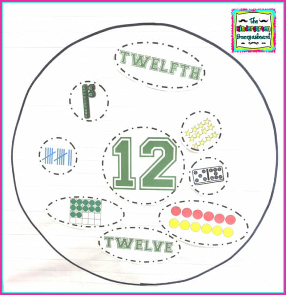 Chicka Chicka Boom Boom: Schedulin Sunday – The Kindergarten Smorgasboard