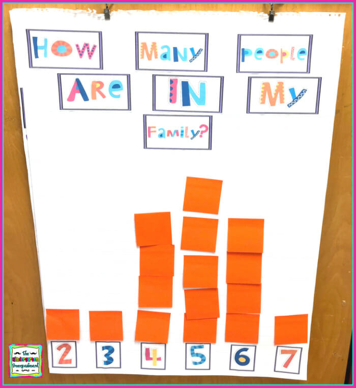 how many people in your family – The Kindergarten Smorgasboard