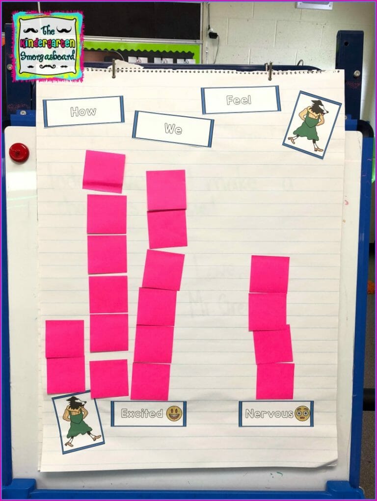 First Week Activities: Schedulin’ Sunday – The Kindergarten Smorgasboard