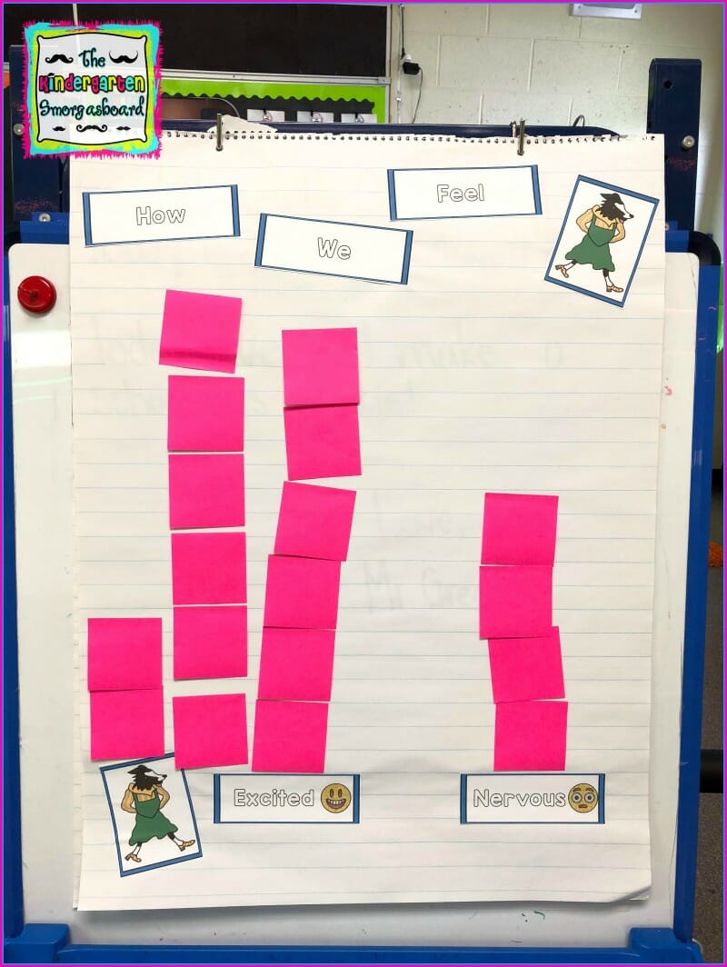 First Week Activities: Schedulin’ Sunday – The Kindergarten Smorgasboard