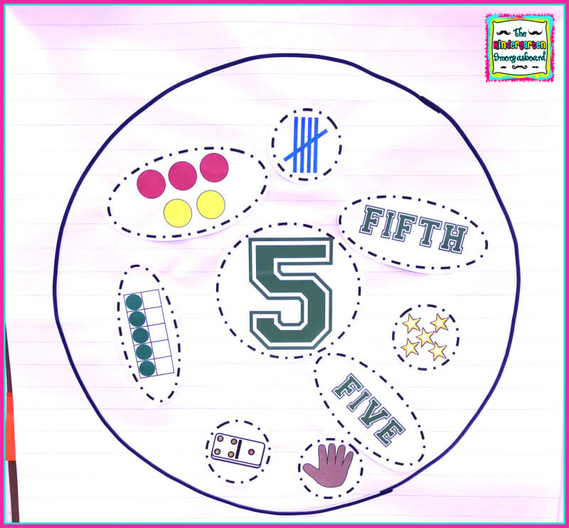 number bootcamp 5 circle chart – The Kindergarten Smorgasboard