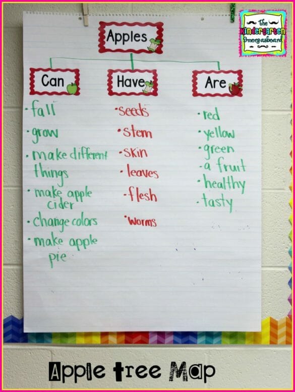 Community Helpers: Schedulin Sunday – The Kindergarten Smorgasboard