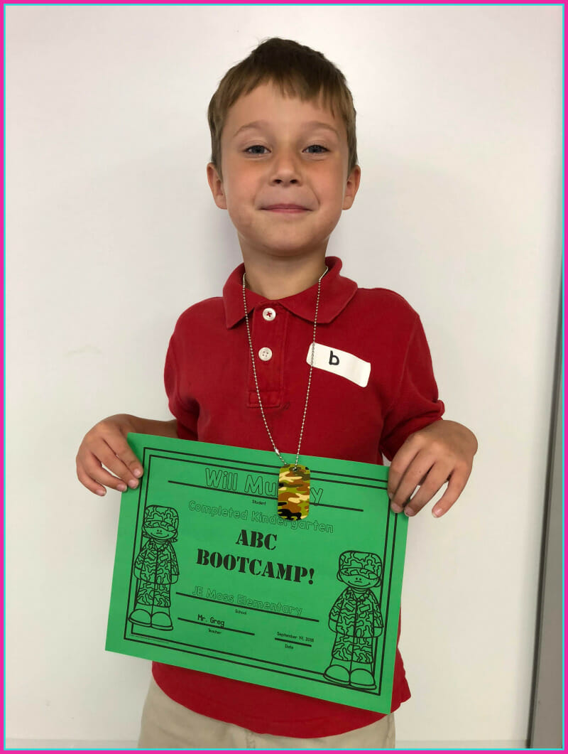 Communities: Schedulin’ Sunday – The Kindergarten Smorgasboard