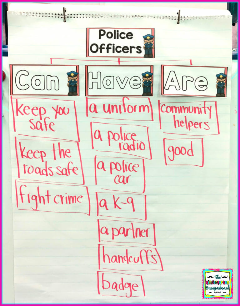 Community Helpers: Schedulin Sunday – The Kindergarten Smorgasboard