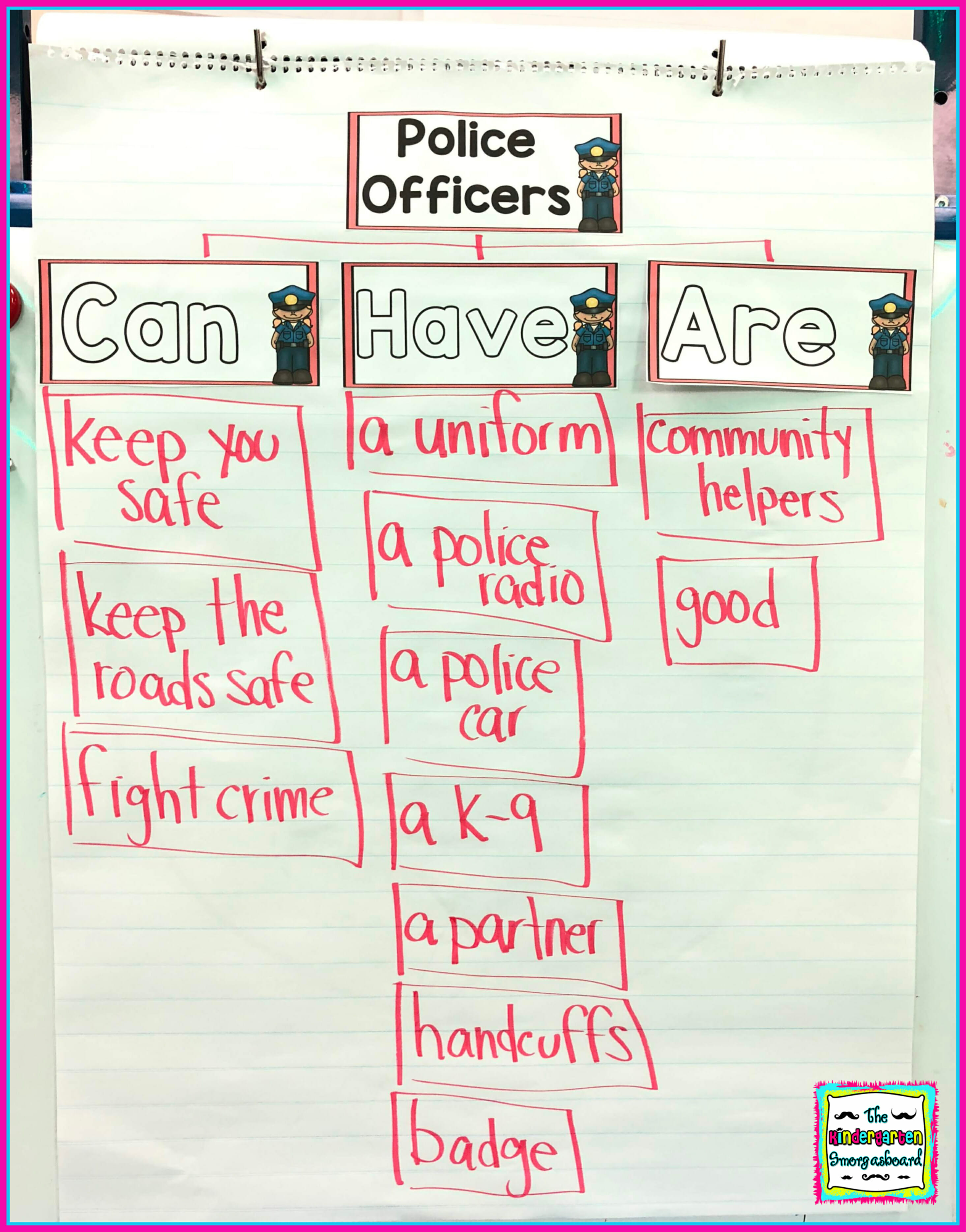 community helpers kindergarten – The Kindergarten Smorgasboard