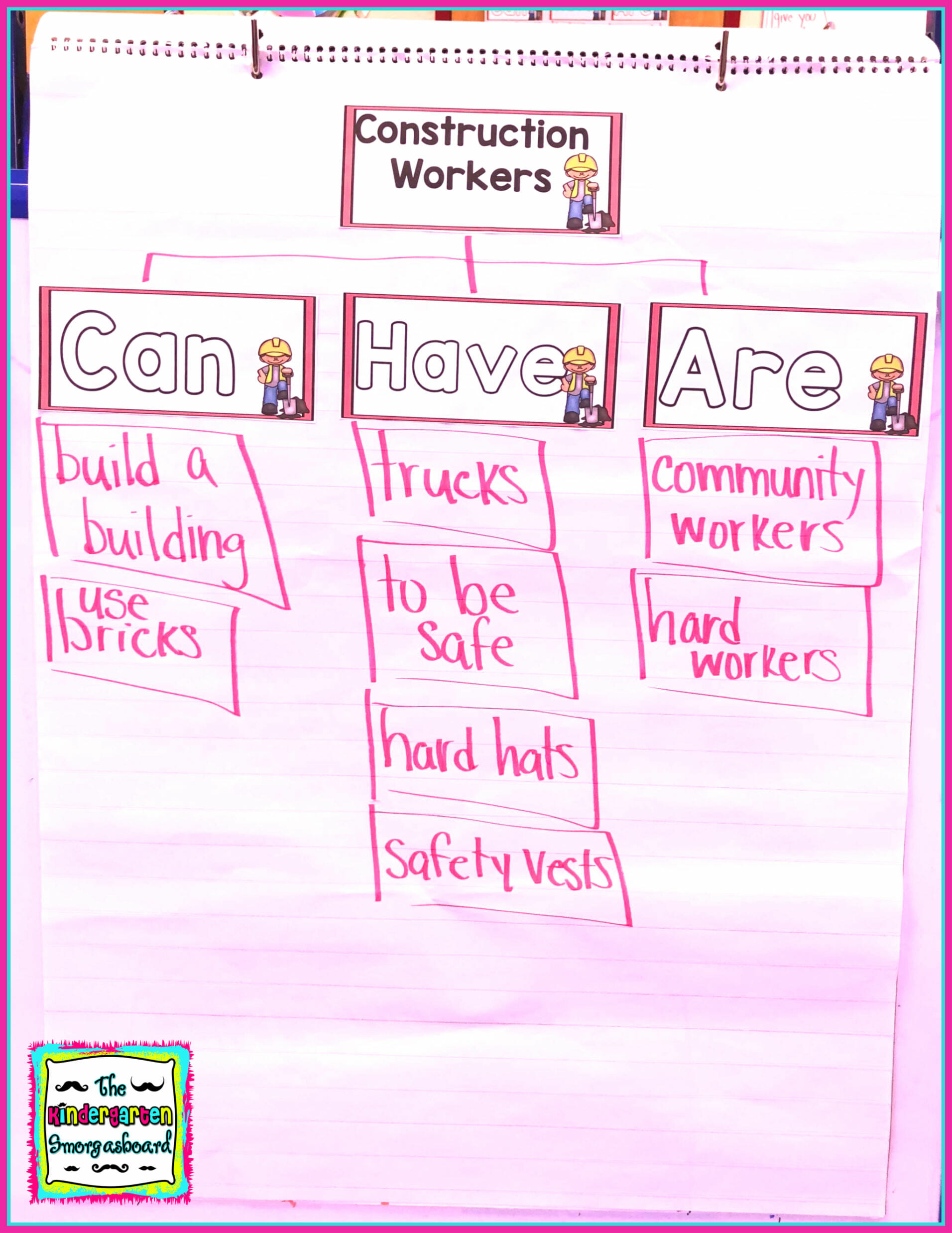 community helpers unit – The Kindergarten Smorgasboard