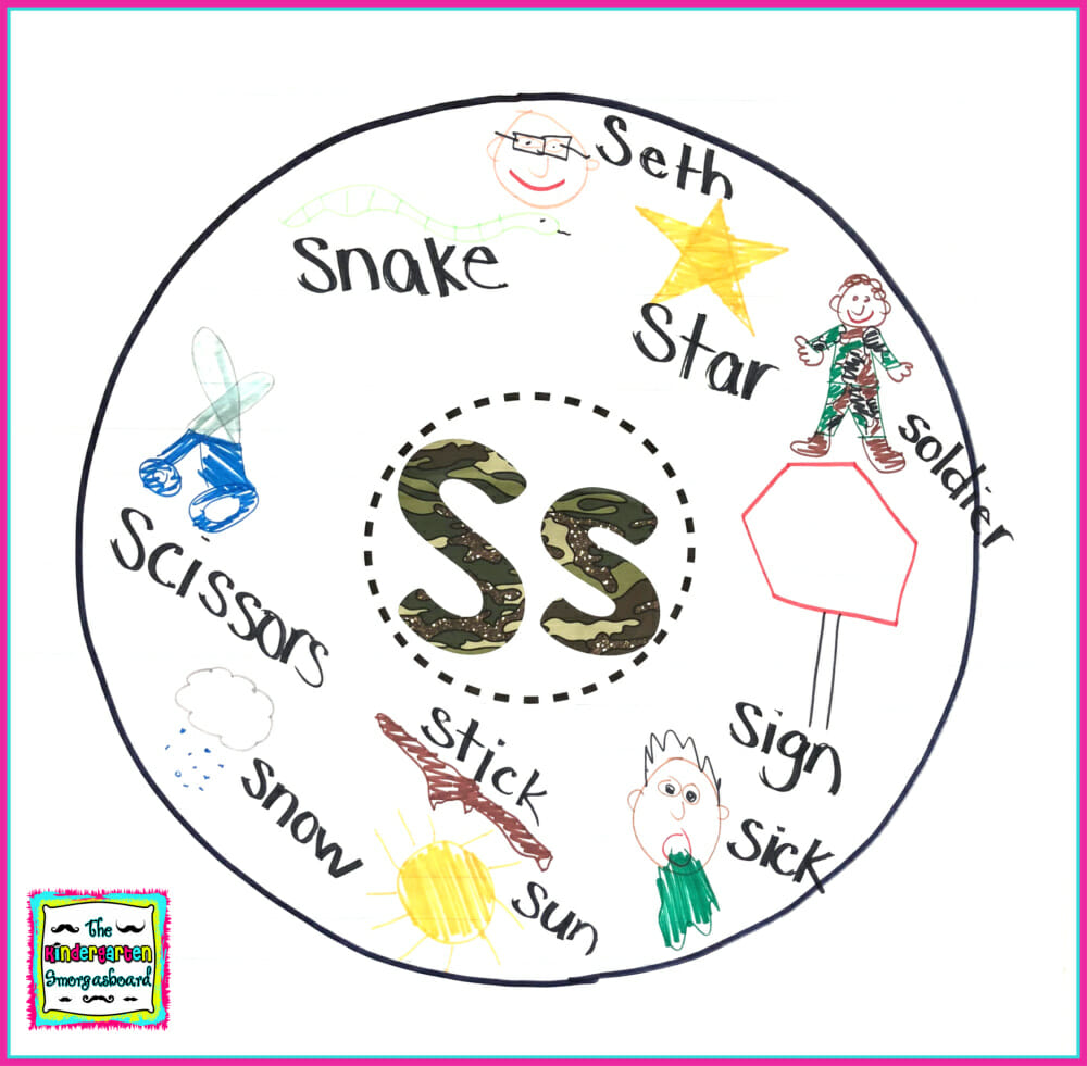 My Community: Schedulin’ Sunday – The Kindergarten Smorgasboard