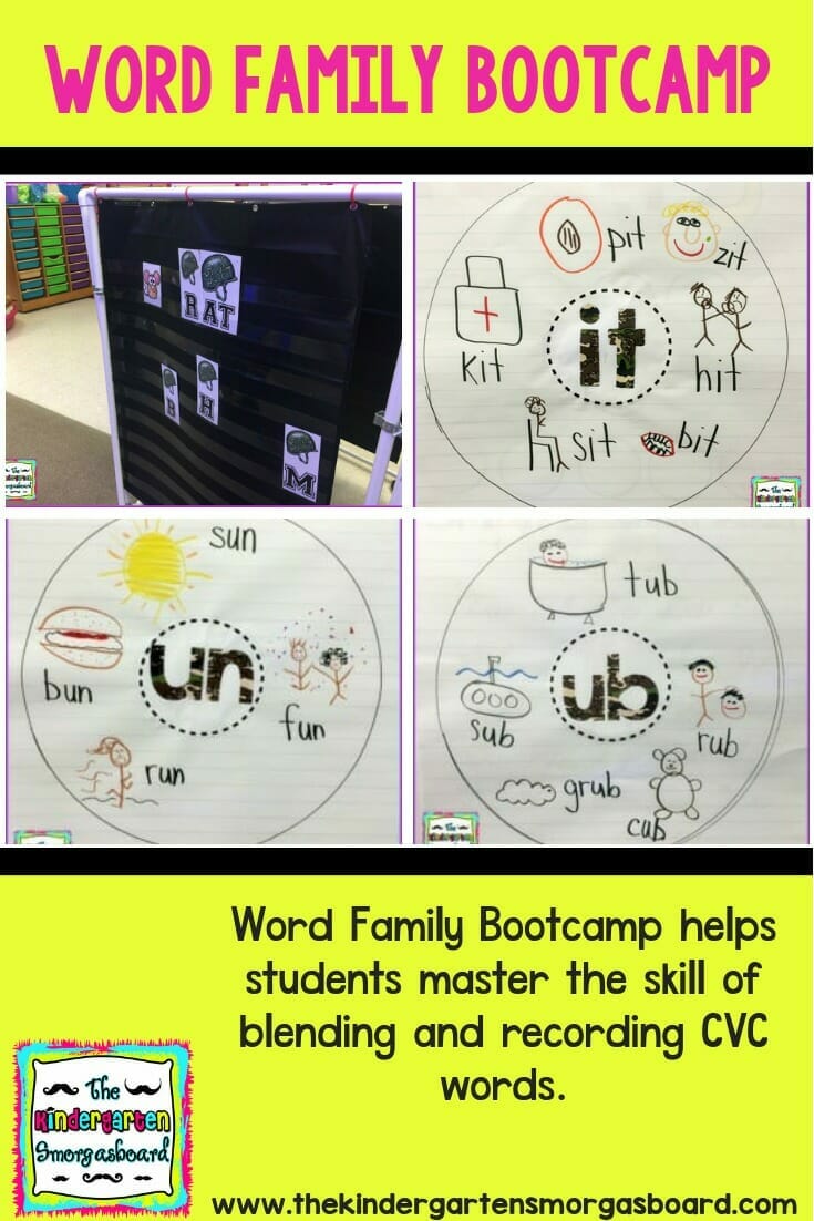 Bats: Schedulin Sunday – The Kindergarten Smorgasboard