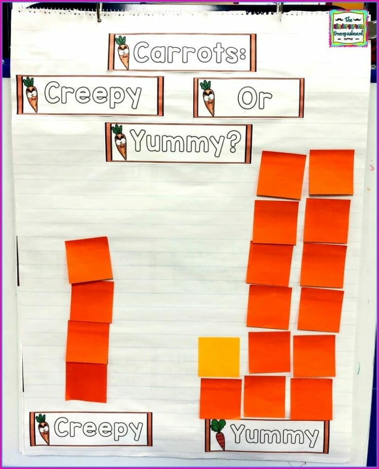 Spiders: Schedulin’ Sunday – The Kindergarten Smorgasboard
