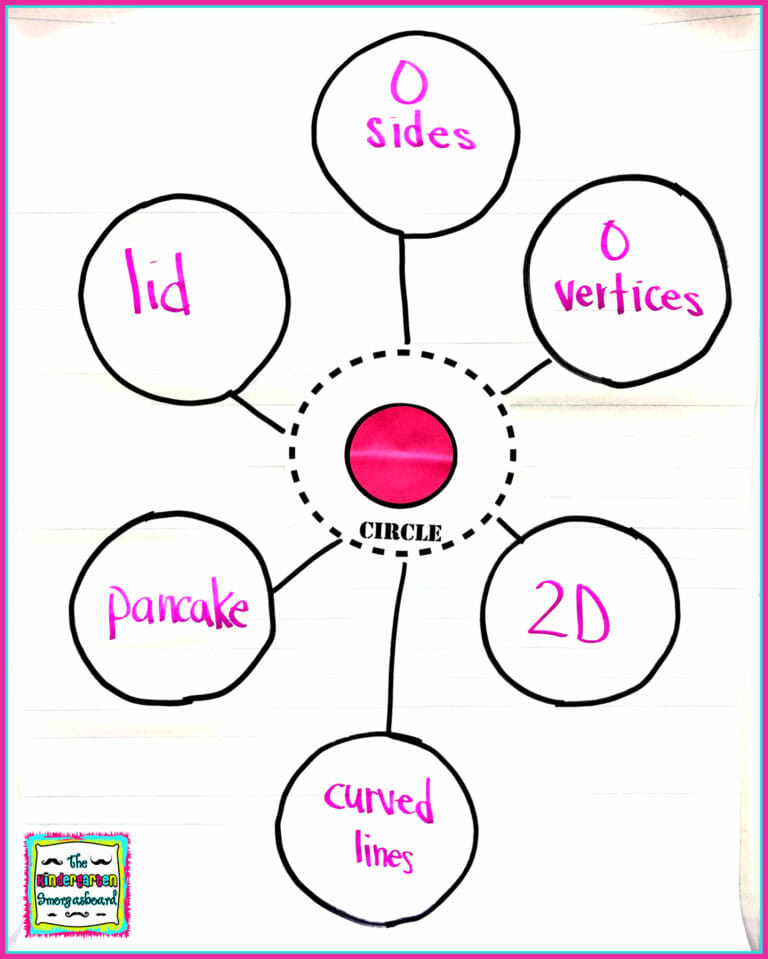 2D Shapes: Schedulin Sunday – The Kindergarten Smorgasboard