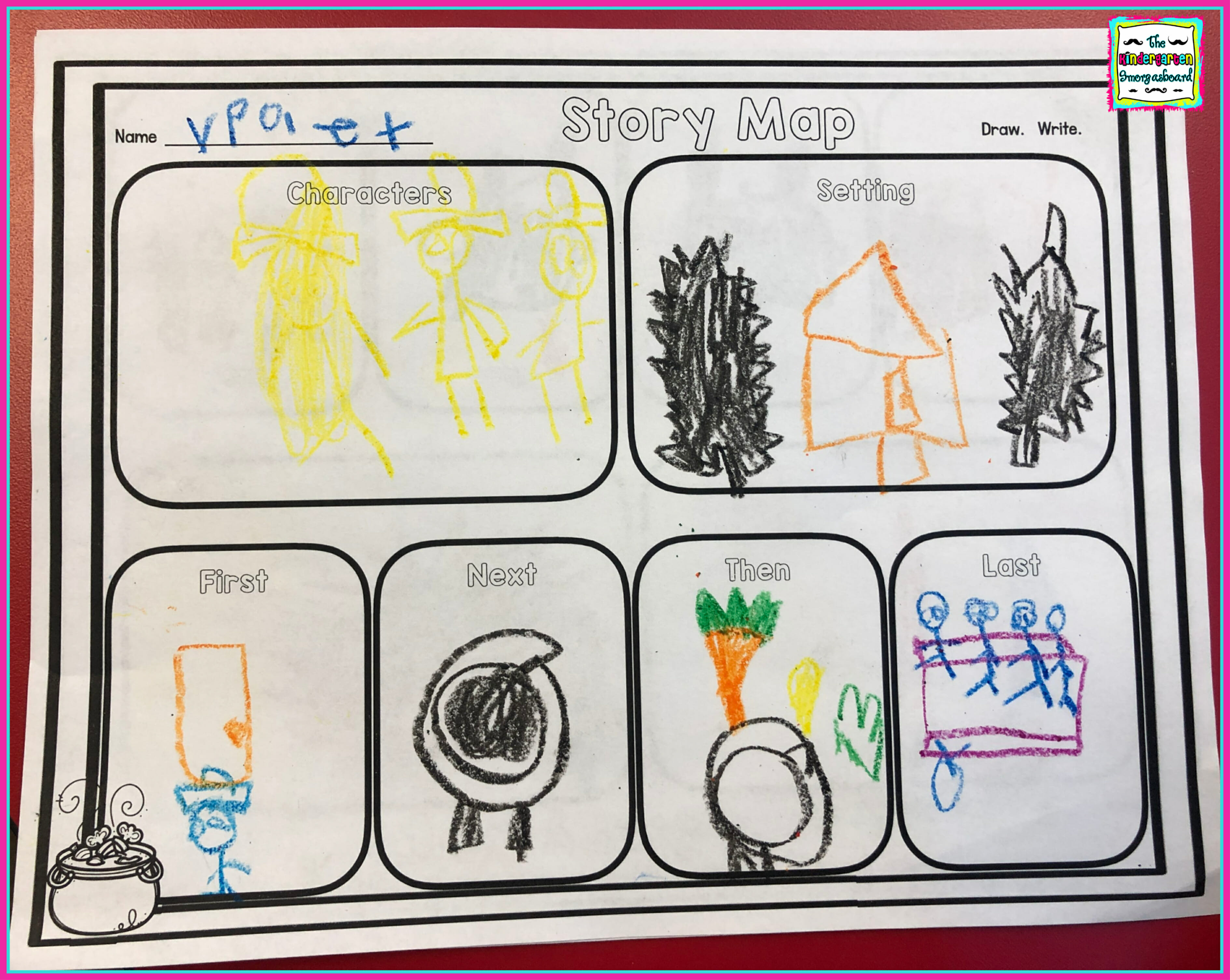 stone soup retelling – The Kindergarten Smorgasboard