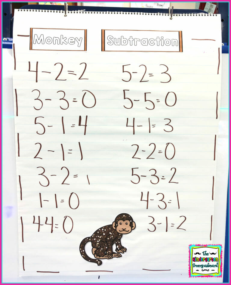 Five Little Monkeys Subtraction – The Kindergarten Smorgasboard