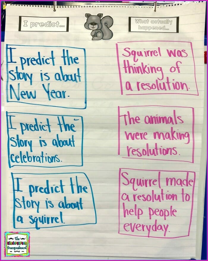 Squirrel’s New Year’s Resolution: Schedulin Sunday – The Kindergarten ...