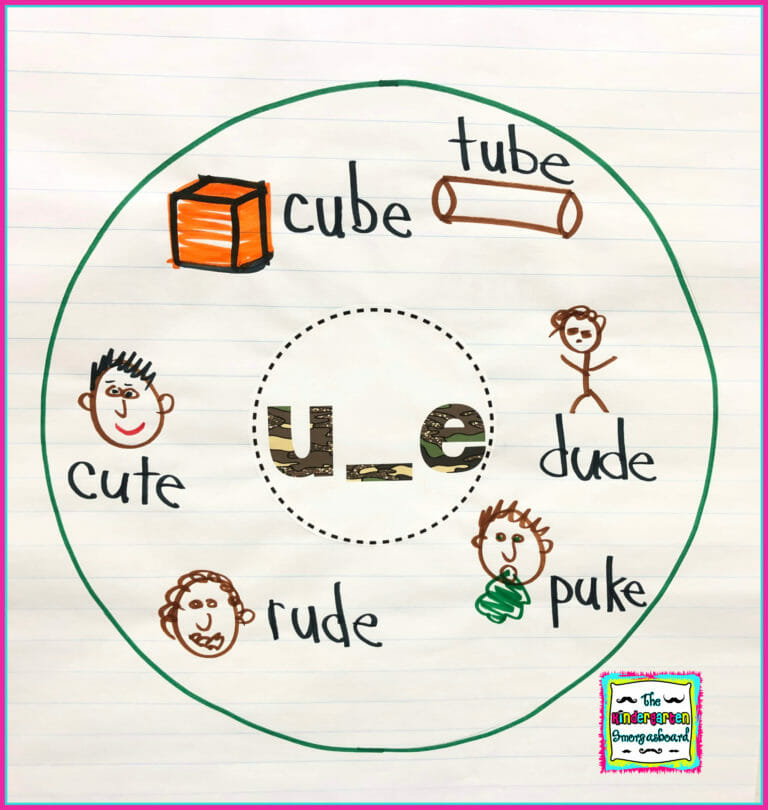 Brave Irene: Schedulin Sunday – The Kindergarten Smorgasboard