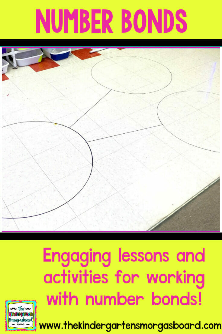 Decomposing Numbers: Schedulin Sunday – The Kindergarten Smorgasboard