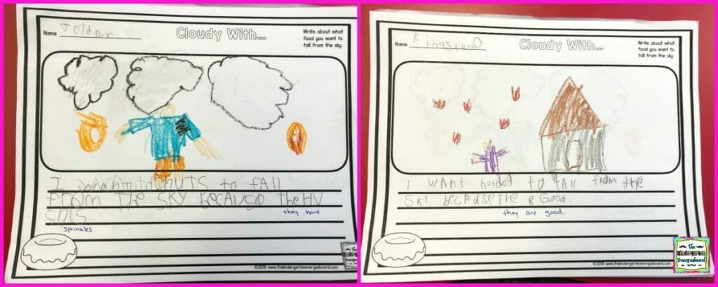 Weather Activities: Schedulin Sunday – The Kindergarten Smorgasboard