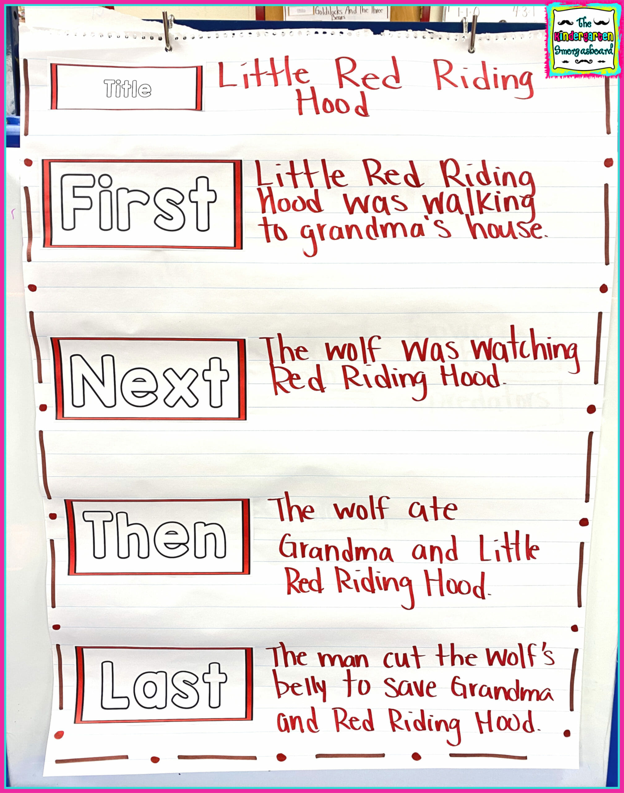 fairy-tale-graphic-organizer – The Kindergarten Smorgasboard
