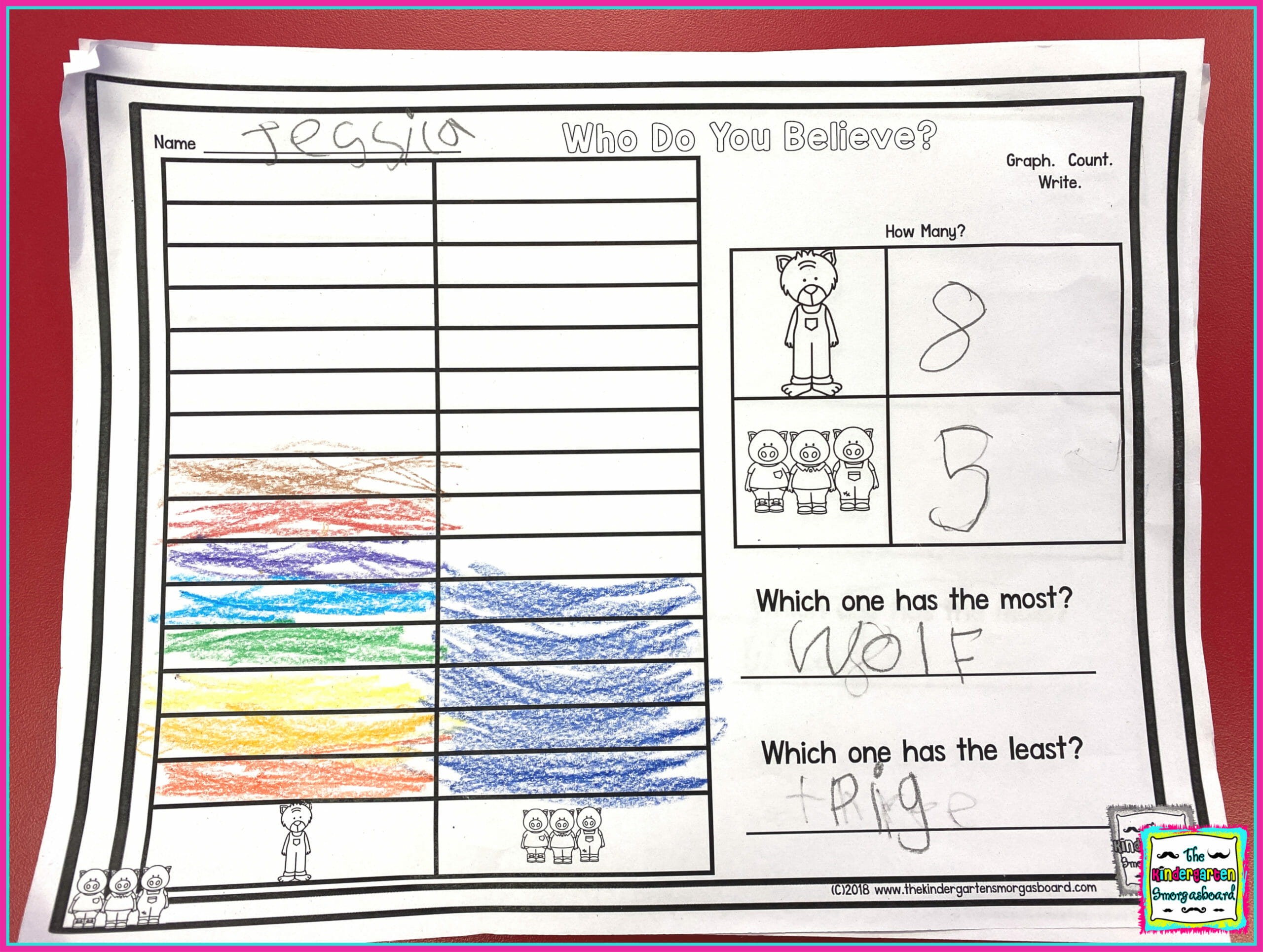 fairy-tale-graphing – The Kindergarten Smorgasboard