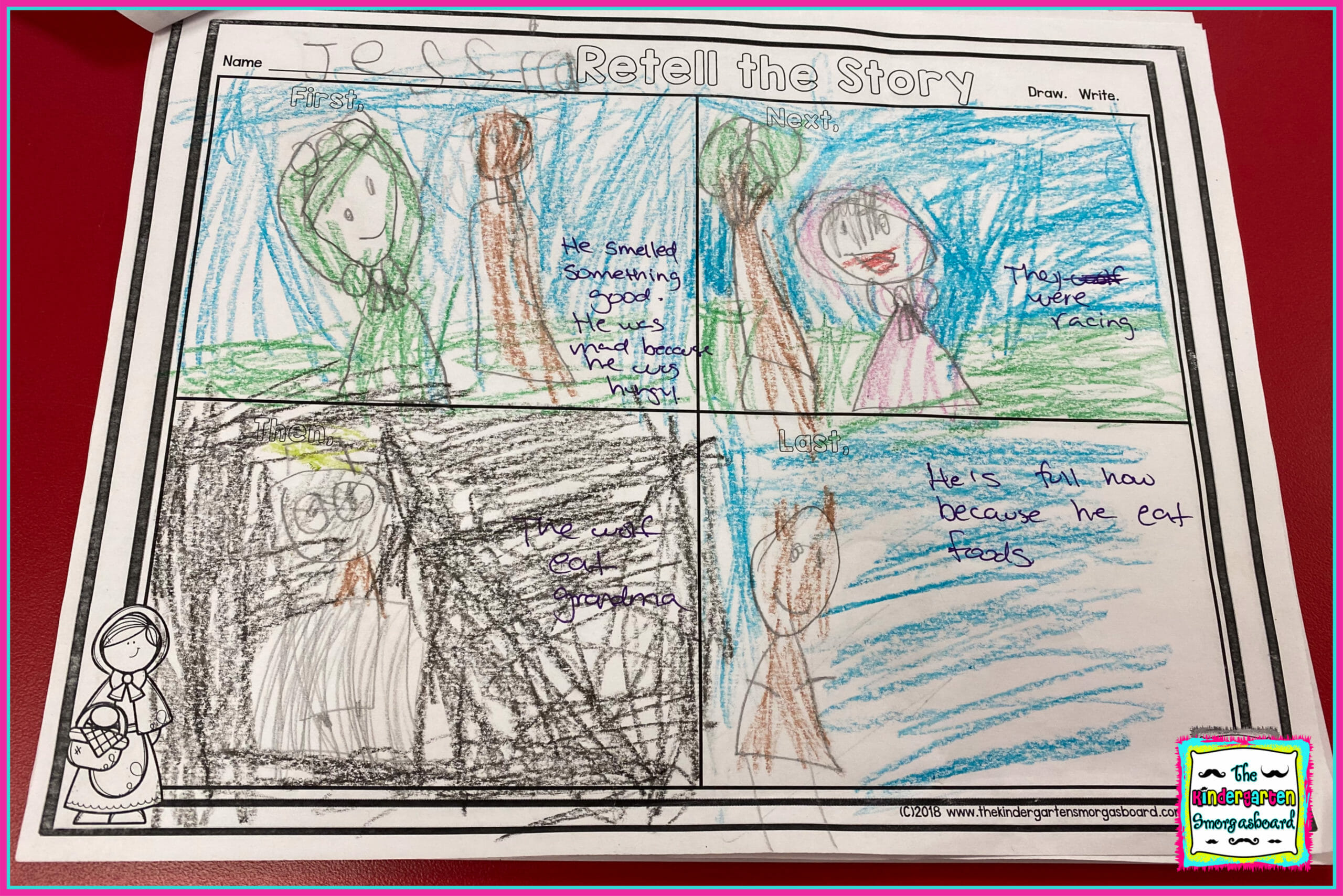 fairy-tale-retelling – The Kindergarten Smorgasboard