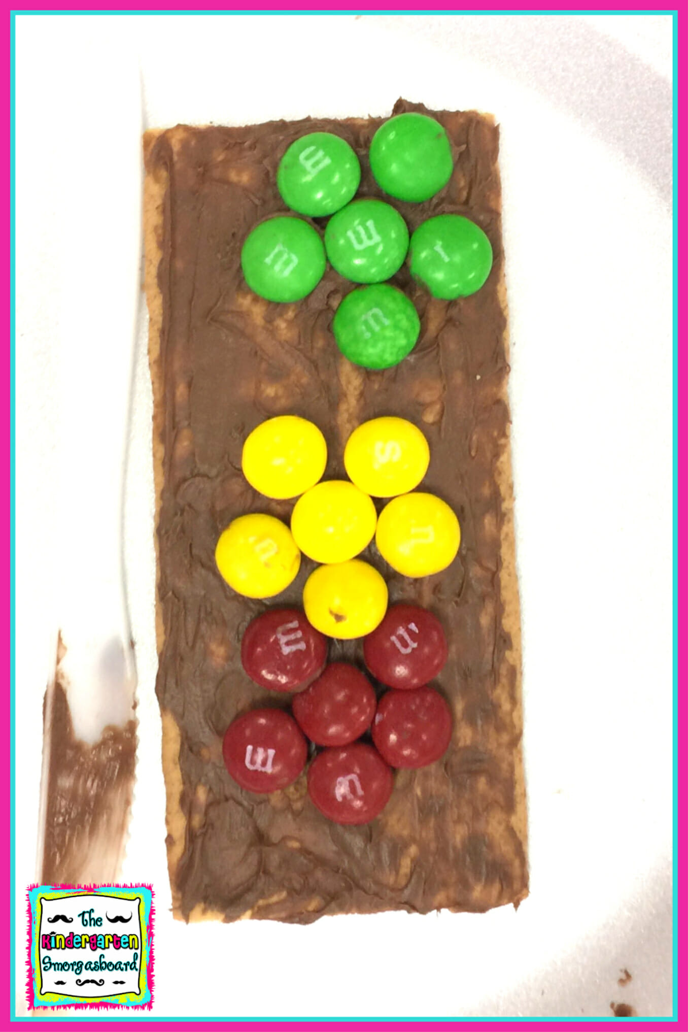 Doctor DeSoto: Schedulin Sunday – The Kindergarten Smorgasboard