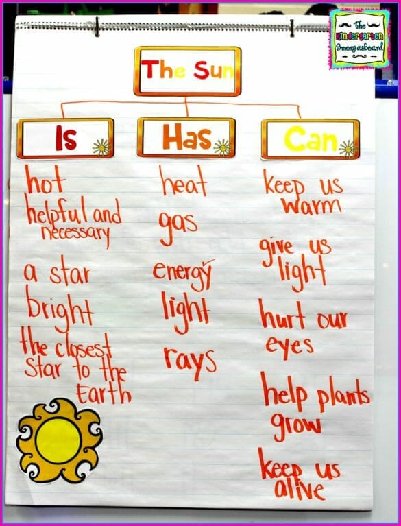 Weather Activities: Schedulin Sunday | The Kindergarten Smorgasboard