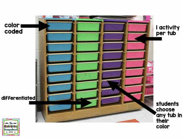 Centers In The Classroom: Tubs | The Kindergarten Smorgasboard
