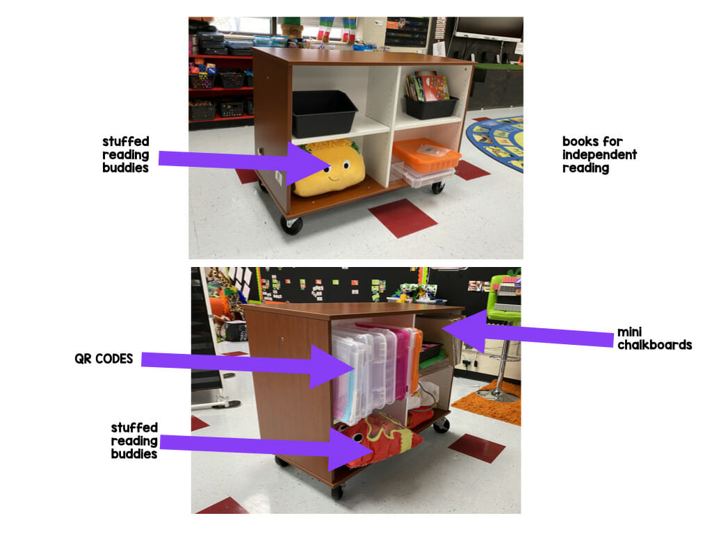 classroom-design-student-areas.003 – The Kindergarten Smorgasboard