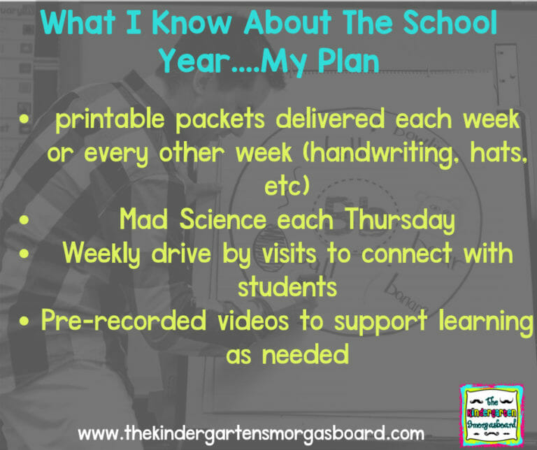 Virtual Classroom Setup – The Kindergarten Smorgasboard