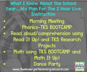 Virtual Classroom Setup – The Kindergarten Smorgasboard