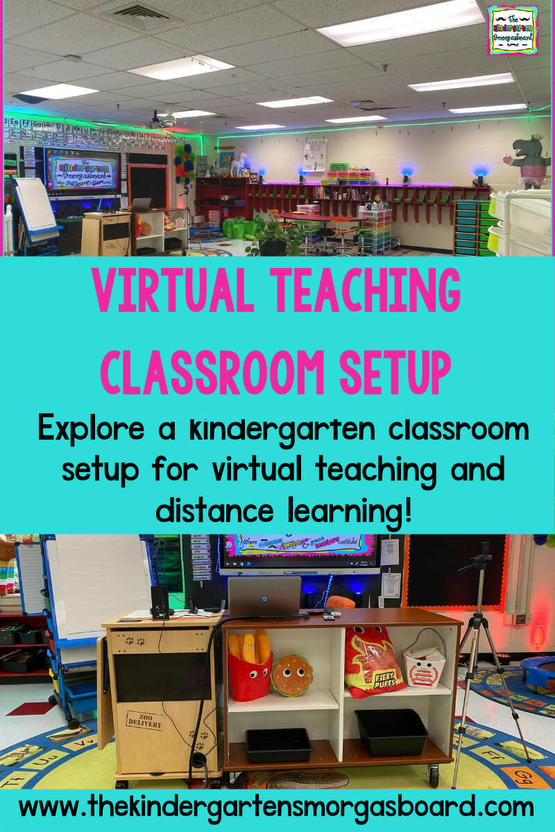 Virtual Classroom Setup – The Kindergarten Smorgasboard