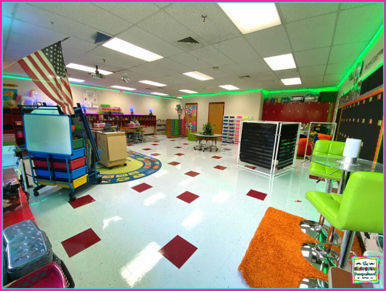 Virtual Classroom Setup – The Kindergarten Smorgasboard