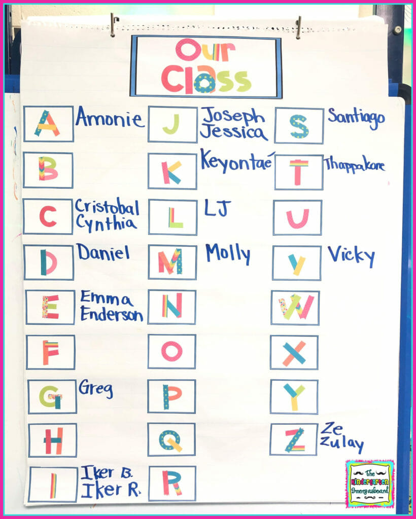 The First Virtual Week: Schedulin’ Sunday – The Kindergarten Smorgasboard