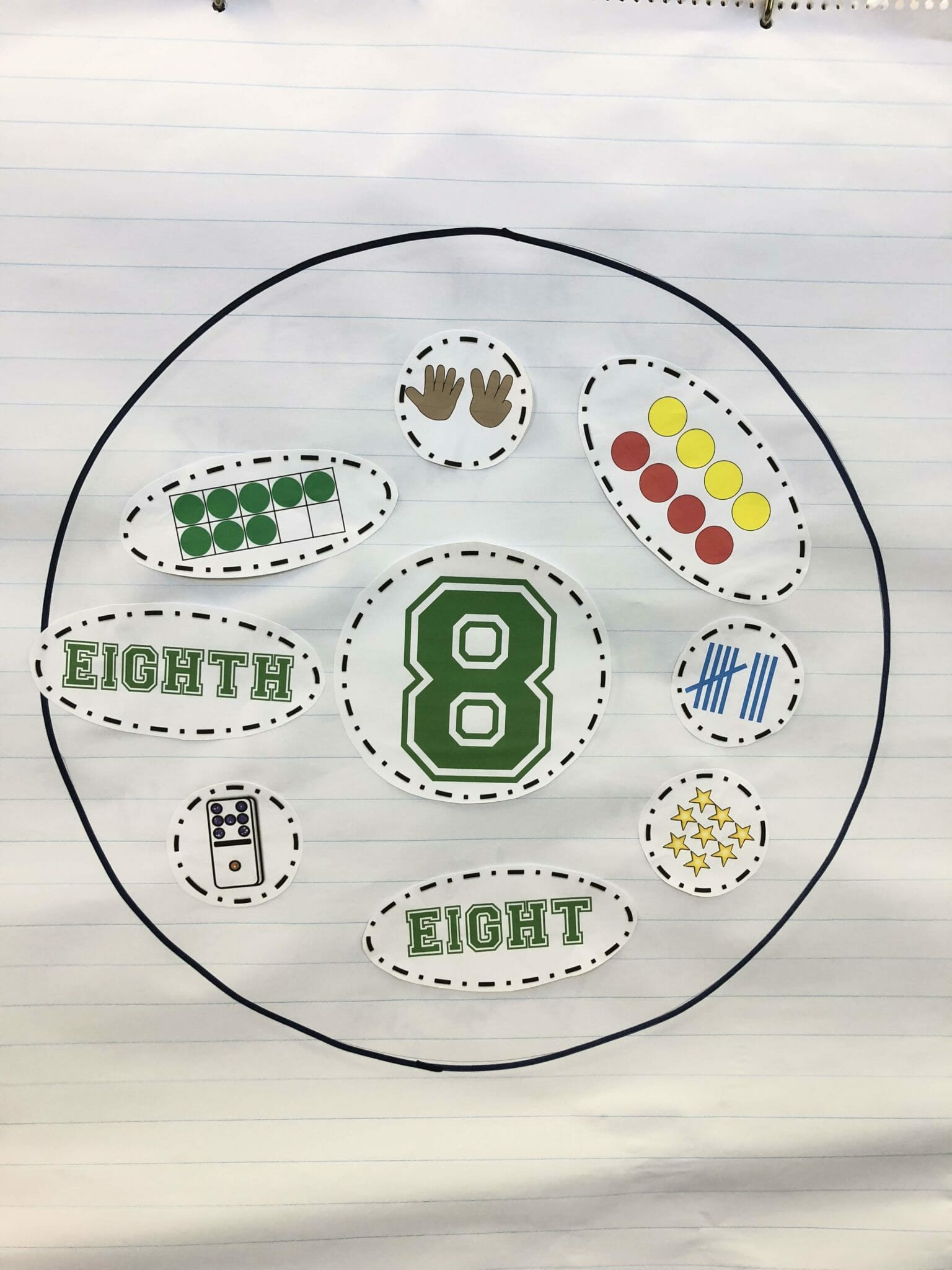 Schedulin Sunday: Ten Frames And Chicka Chicka Boom Boom – The ...