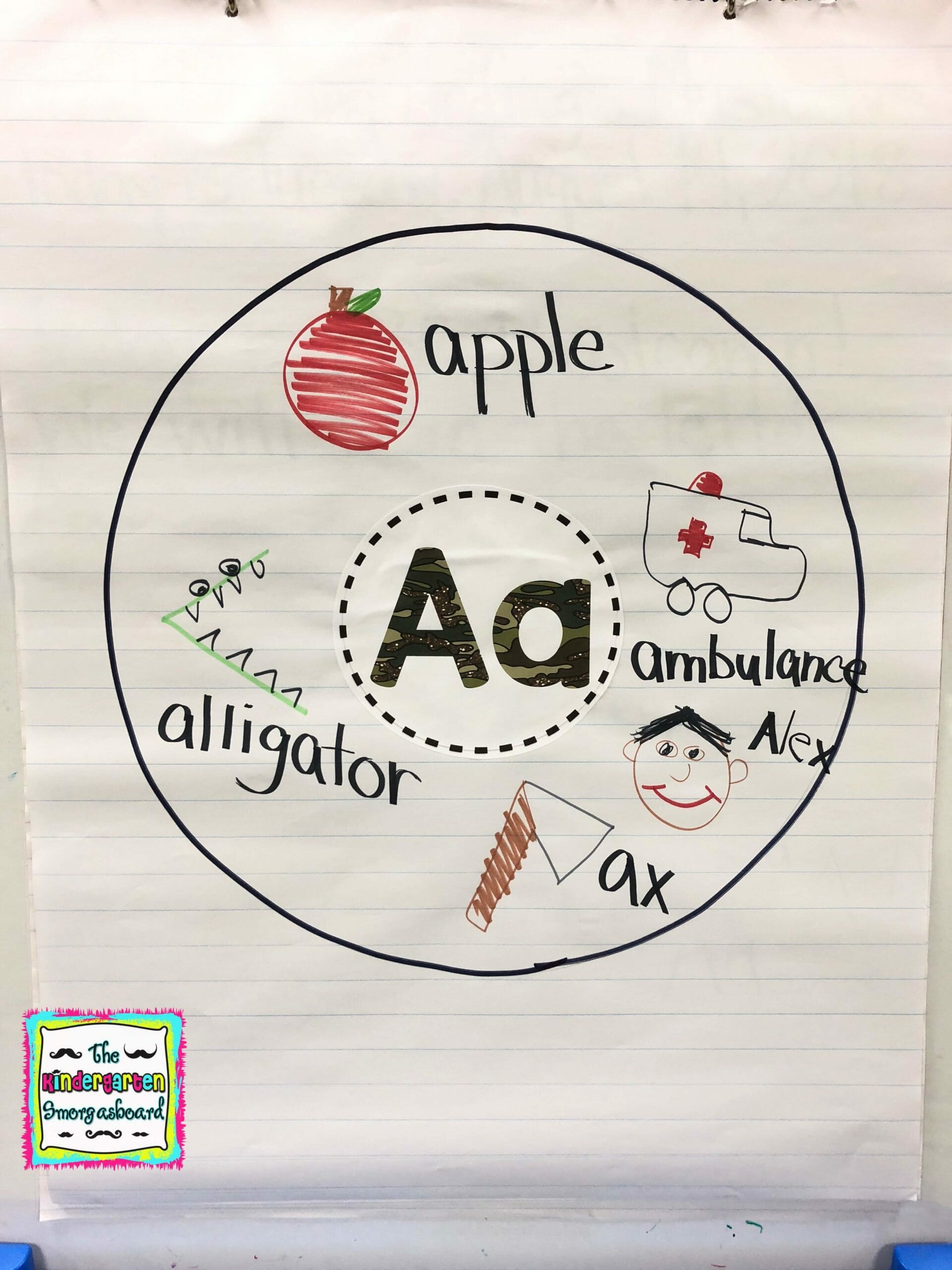 Schedulin Sunday: ABC BOOTCAMP | The Kindergarten Smorgasboard
