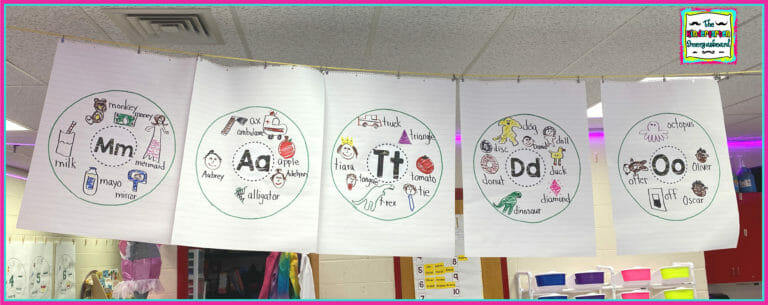 Virtual ABC BOOTCAMP – The Kindergarten Smorgasboard