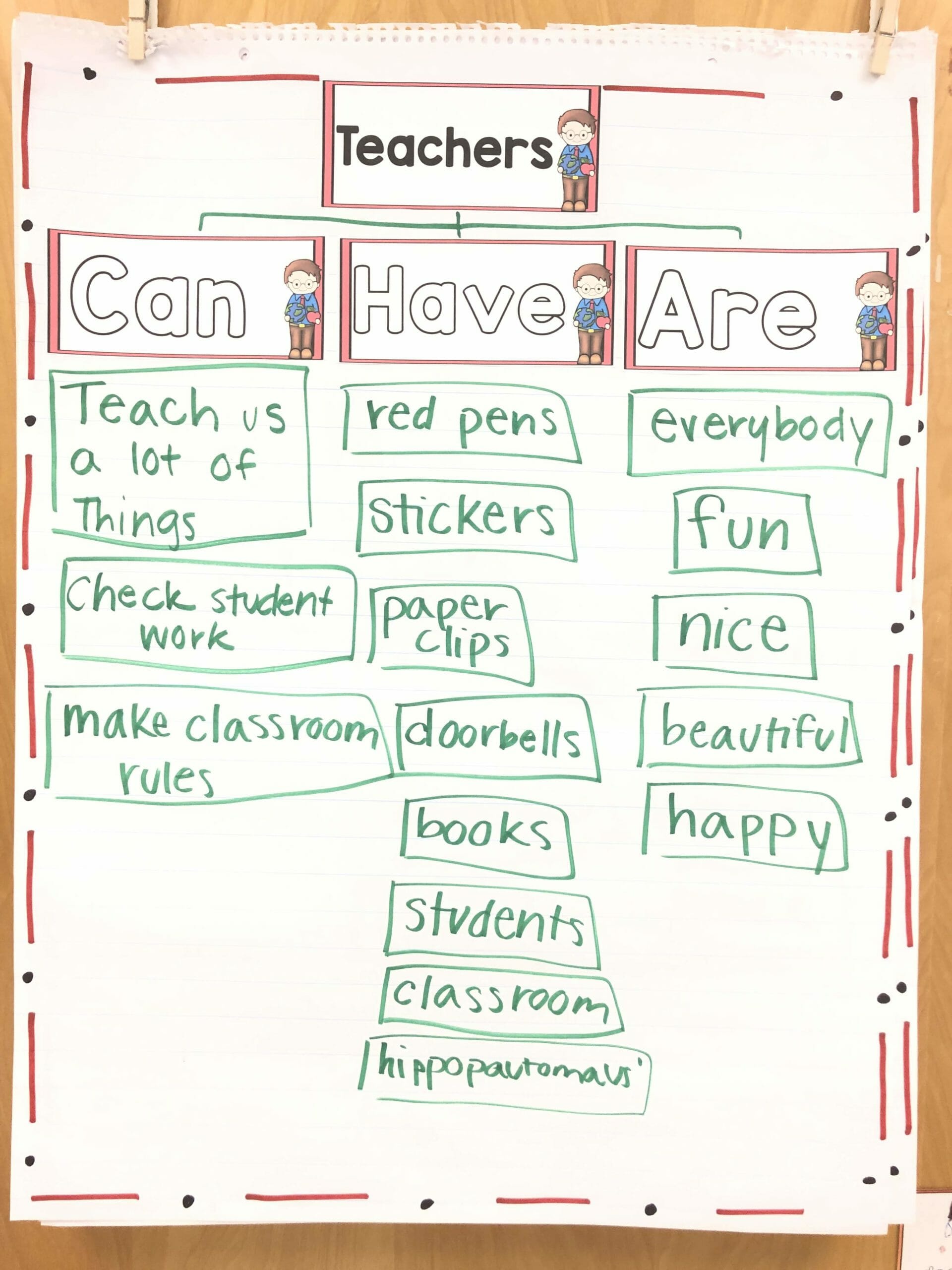 Schedulin Sunday: Community Helpers | The Kindergarten Smorgasboard