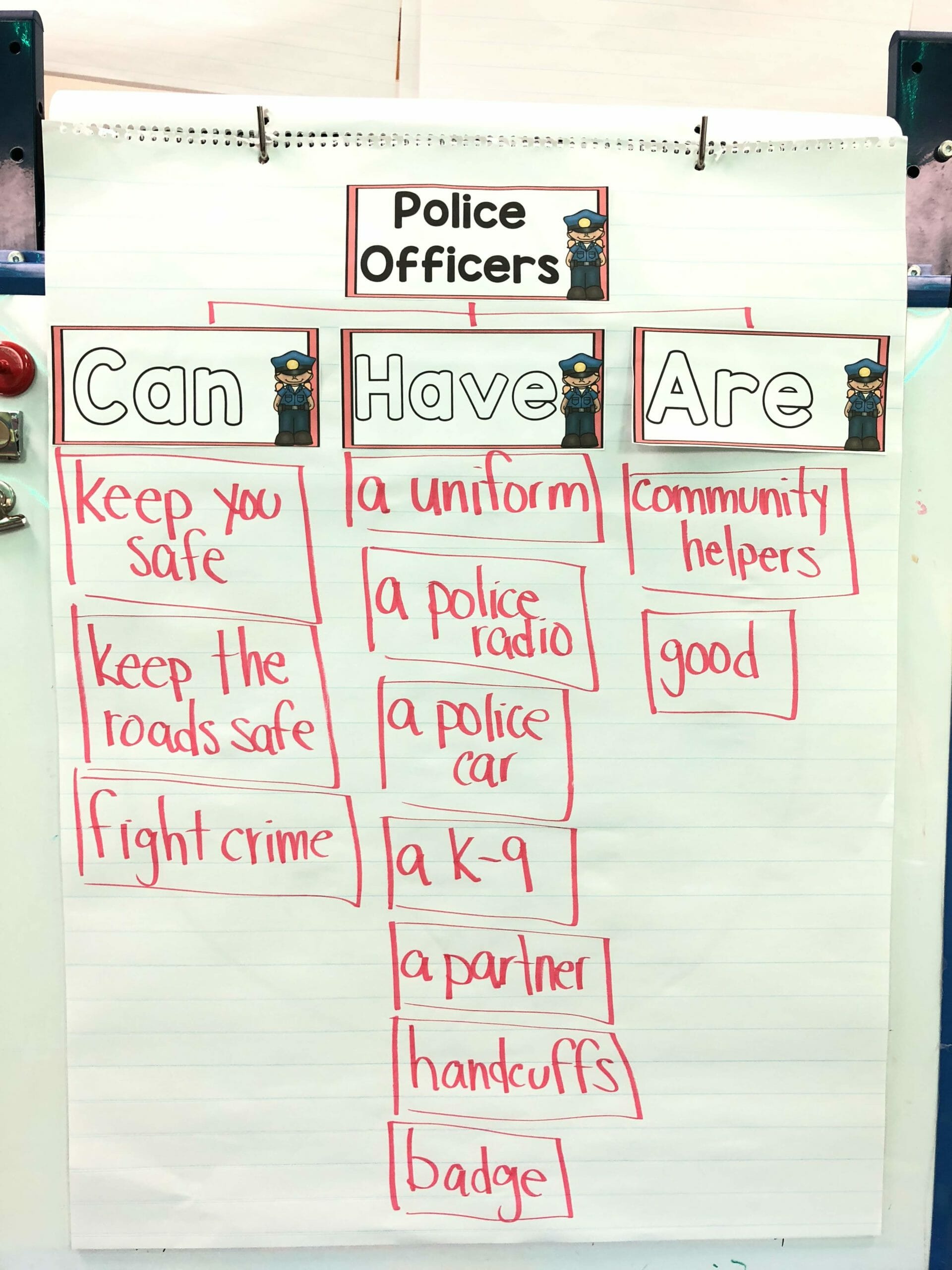 Schedulin Sunday: Community Helpers | The Kindergarten Smorgasboard