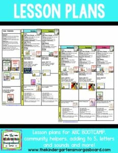 lesson-plan-graphic-3-1 – The Kindergarten Smorgasboard