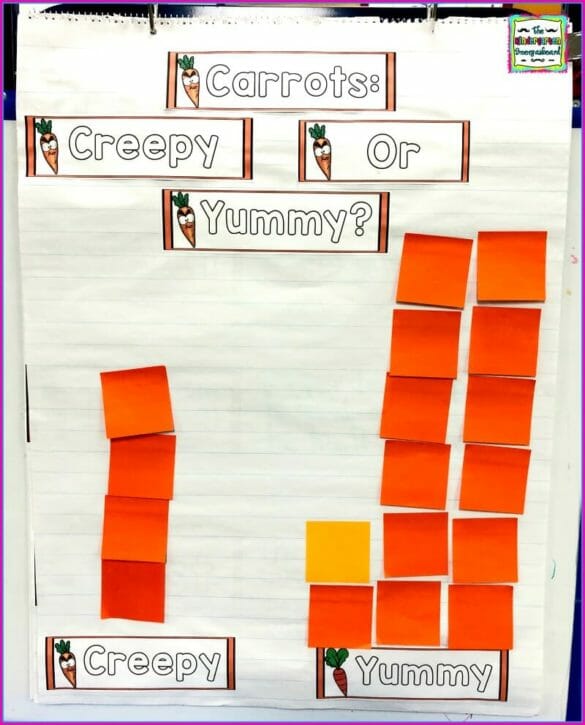 Schedulin Sunday: Halloween And Money – The Kindergarten Smorgasboard