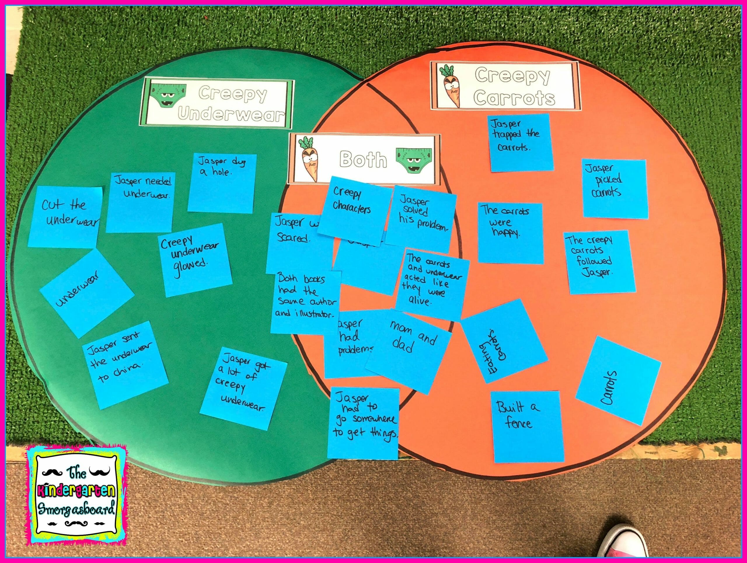 creepy-carrots-and-creepy-underwear – The Kindergarten Smorgasboard