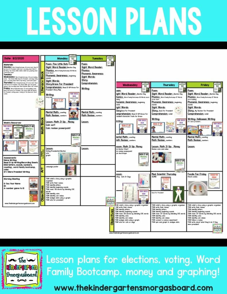 lesson-plan-graphic-4 – The Kindergarten Smorgasboard
