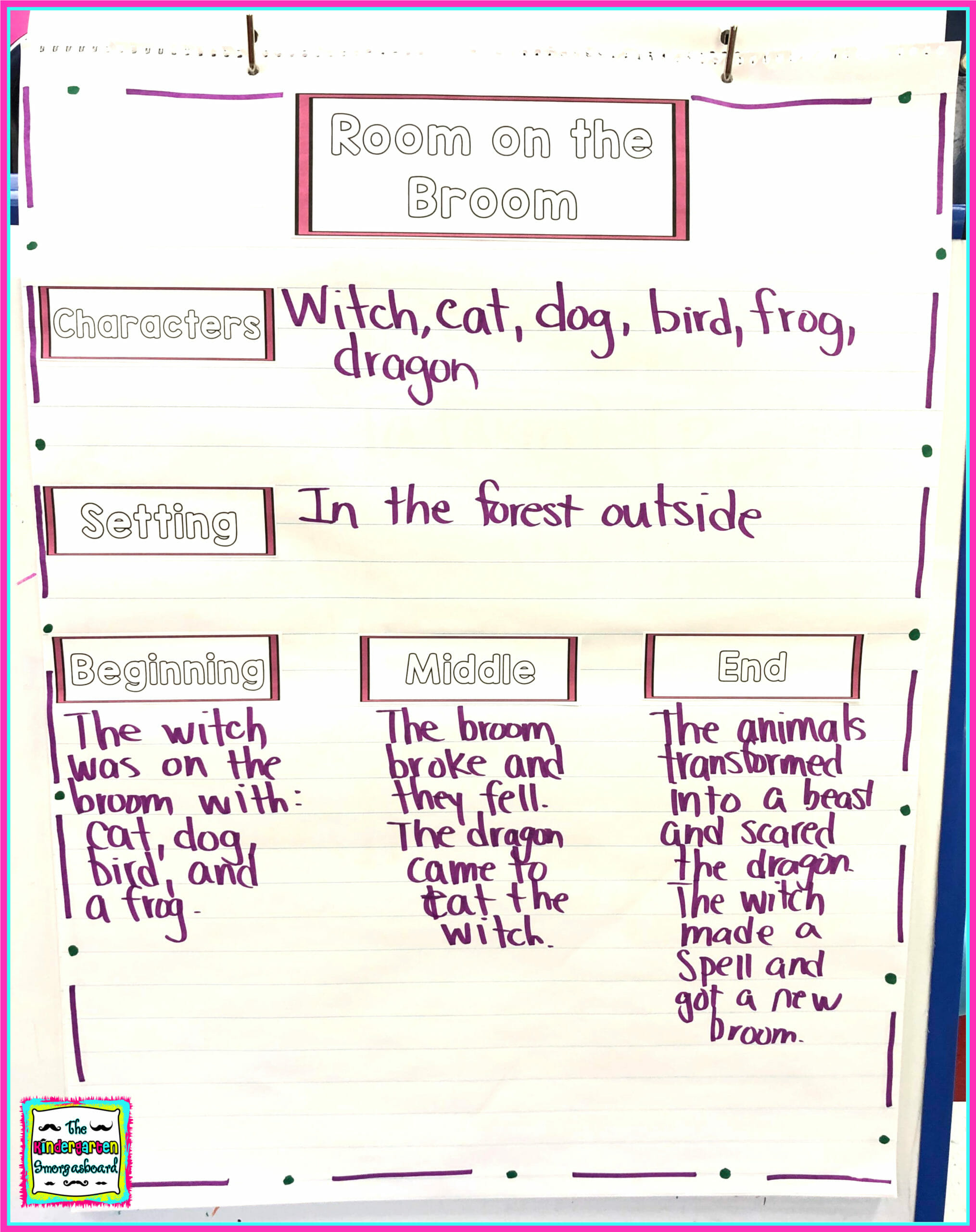 room-on-the-broom-ideas-for-kindergarten – The Kindergarten Smorgasboard